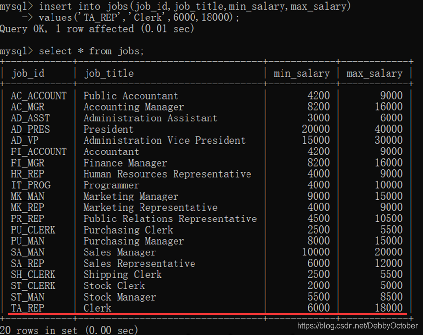 Mysql数据操作语言——插入语句、修改语句和删除语句 Csdn博客