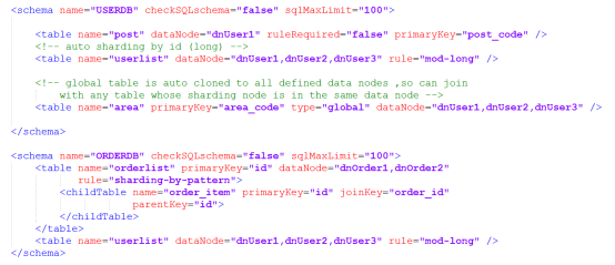 mycat详细介绍及实战-CSDN博客