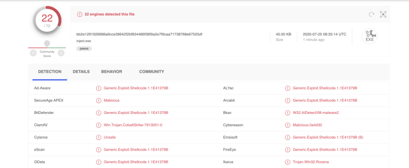 免杀简述2二次编译shellcode远程加载shellcodeshellcode远程线程注入内存申请优化管道技术c语言 远程加载shellcode Csdn博客