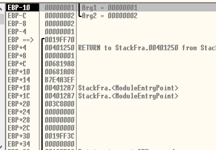 StackFrame_动态调试stackframe.exe程序-CSDN博客