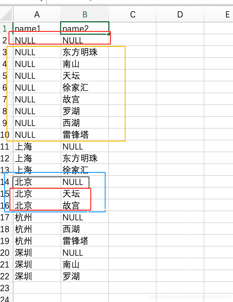 数据立方体-Hive Cube-CSDN博客