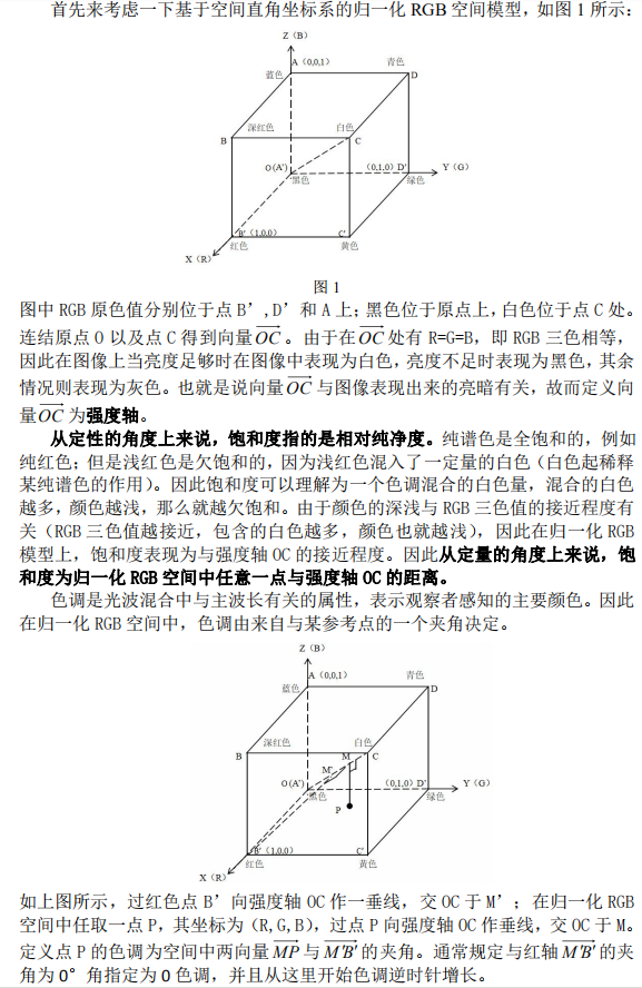 深刻理解rgb色彩空间与hsi色彩空间的转换关系bgr和hsi的相互转化的推导 Csdn博客 