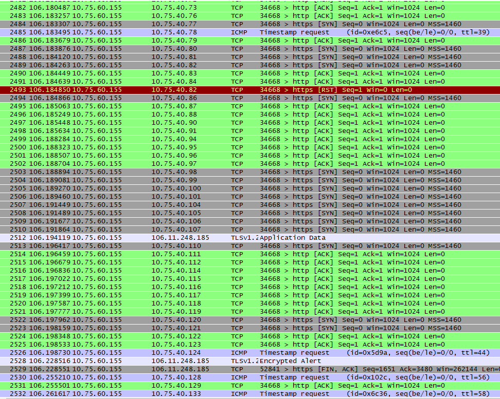 pcap4j编写内网扫描器_pcapnetworkinterface openlive-CSDN博客