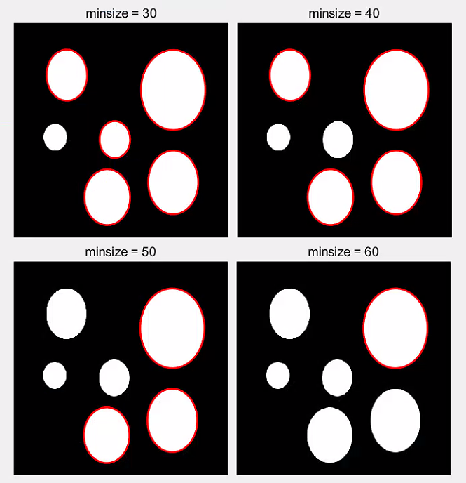 【MATLAB】椭圆检测（Ellipse Detection）算法（含代码）-CSDN博客