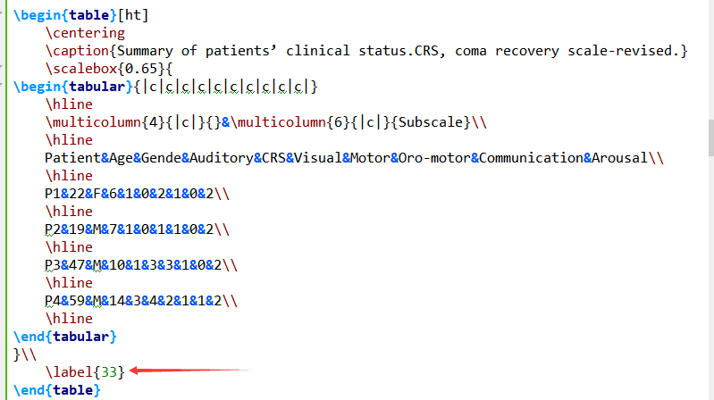 LaTeX（6）——LaTeX引用使用（\label）_latex label-CSDN博客