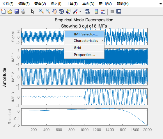 EMD基础学习---emd例子-CSDN博客