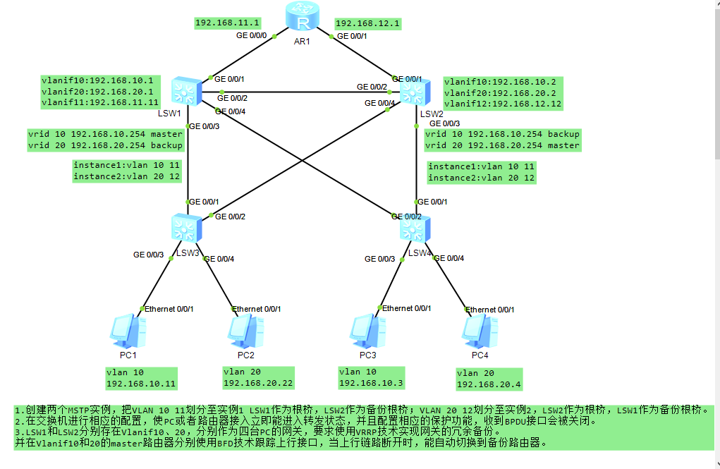 多生成树下vrrp与bfd联动实验_vrrp vrid 10 track bfd session-name 1 reduce 150-CSDN博客