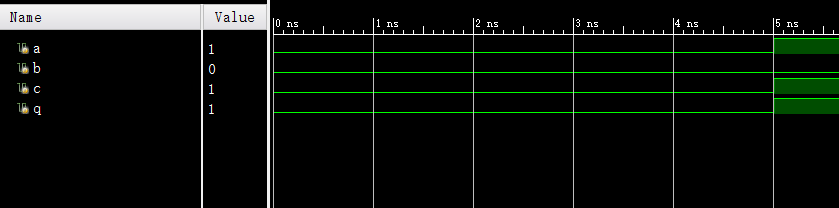 仿真时间`timescale 1ns/1ps 的定义 延迟赋值与阻塞赋值非阻塞赋值的一个小问题-CSDN博客