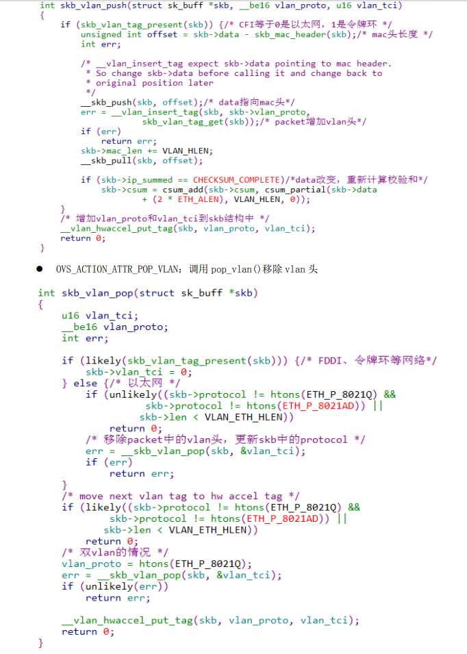 OVS框架以及源码笔记1_ovs架构图-CSDN博客