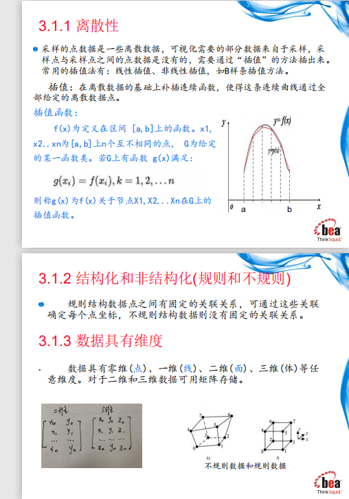 三维可视化-VTK的应用和拓展应用_vtk linewidth 往两头拓展-CSDN博客