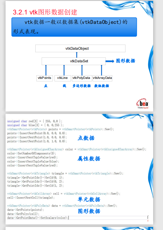 三维可视化-VTK的应用和拓展应用_vtk linewidth 往两头拓展-CSDN博客