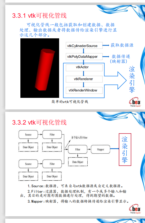三维可视化-VTK的应用和拓展应用_vtk linewidth 往两头拓展-CSDN博客