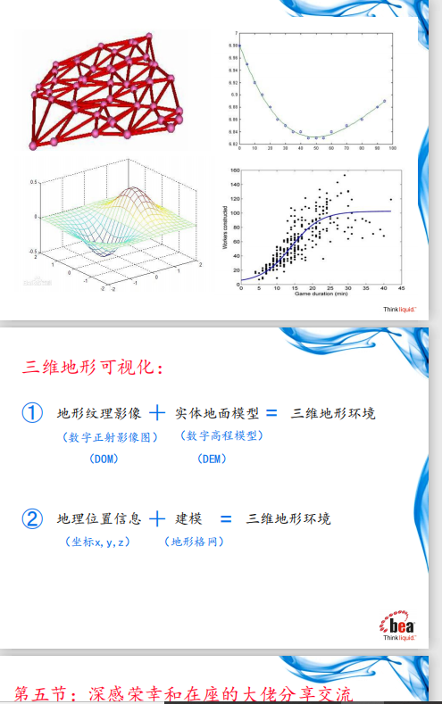 三维可视化-VTK的应用和拓展应用_vtk linewidth 往两头拓展-CSDN博客