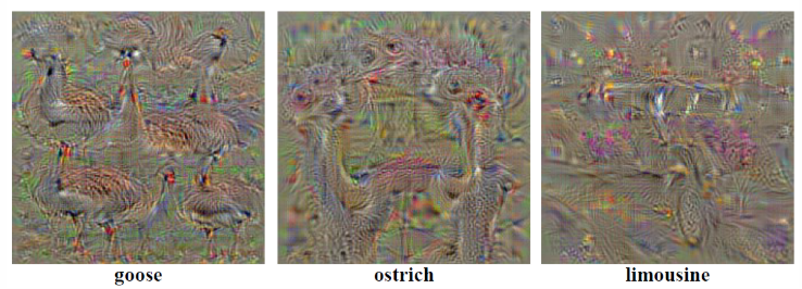 ICLR2014：论文解读与复现《Deep inside CNN：Visualising Image Classification Models and Saliency Maps》_图像识别 ...