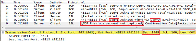 报文分析笔记---常见wireshark报文标记_fragmented ip protocol-CSDN博客