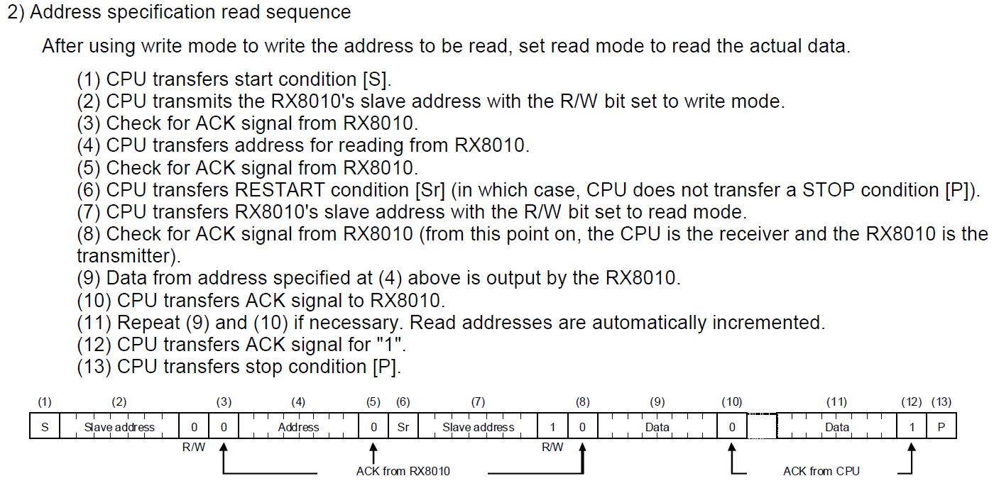 EPSON RX8010SJ RTC 调试笔记 之一，I2C 地址及通讯时序_rx8010sj 地址-CSDN博客