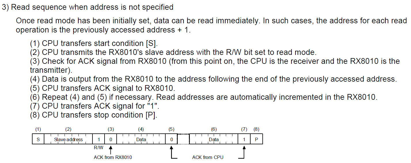 EPSON RX8010SJ RTC 调试笔记 之一，I2C 地址及通讯时序_rx8010sj 地址-CSDN博客