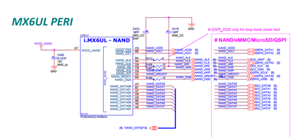 IMX6UL平台（3）--硬件原理图设计（3）----核心板卡功能模块描述_imx6 千兆网 原理图_匠心源的博客-CSDN博客