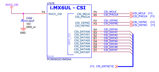 IMX6UL平台（3）--硬件原理图设计（3）----核心板卡功能模块描述_imx6 千兆网 原理图_匠心源的博客-CSDN博客