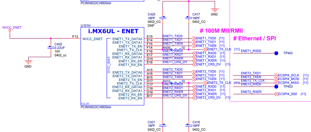 IMX6UL平台（3）--硬件原理图设计（3）----核心板卡功能模块描述_imx6 千兆网 原理图_匠心源的博客-CSDN博客