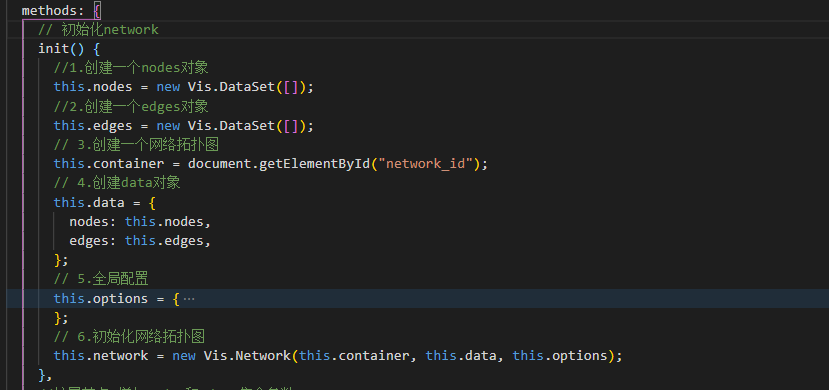 vis---network网状拓扑图展示_vis-network-CSDN博客
