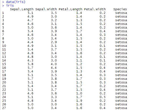 R语言实验1_将将r语言中自带的数据集iris,保存在当前工作路径“实验一”下-CSDN博客