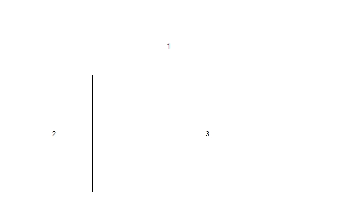 R语言基础——layout()函数_layout函数-CSDN博客