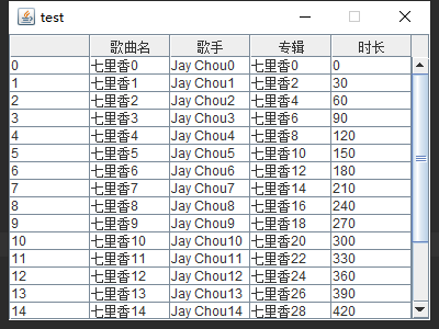 JTable的创建及数据添加_jtable添加数据-CSDN博客