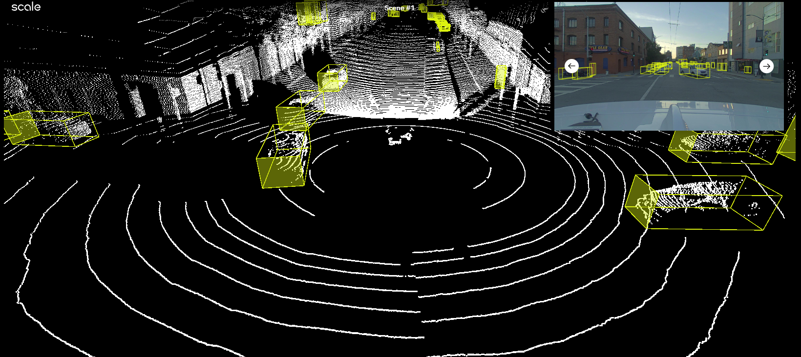 3D目标检测Lidar_only 数据集和项目汇总_mmdetection3d lidar only-CSDN博客