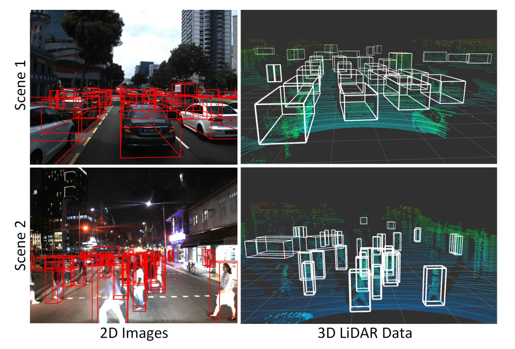 3D目标检测Lidar_only 数据集和项目汇总_mmdetection3d lidar only-CSDN博客