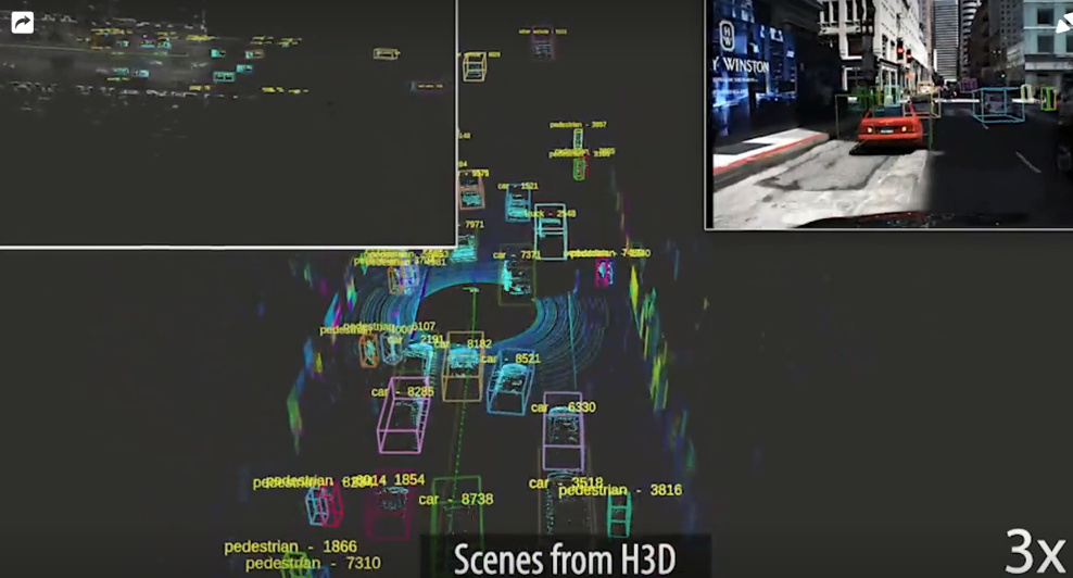 3D目标检测Lidar_only 数据集和项目汇总_mmdetection3d lidar only-CSDN博客