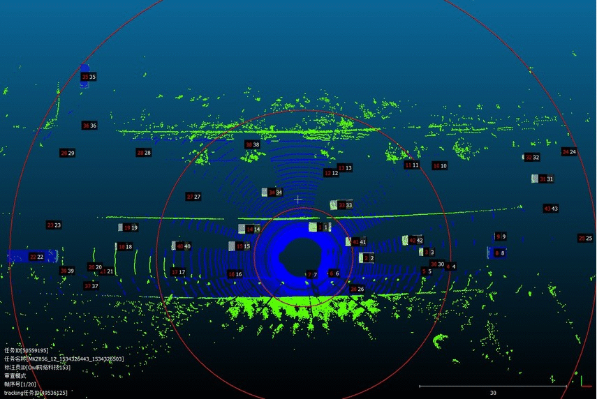 3D目标检测Lidar_only 数据集和项目汇总_mmdetection3d lidar only-CSDN博客