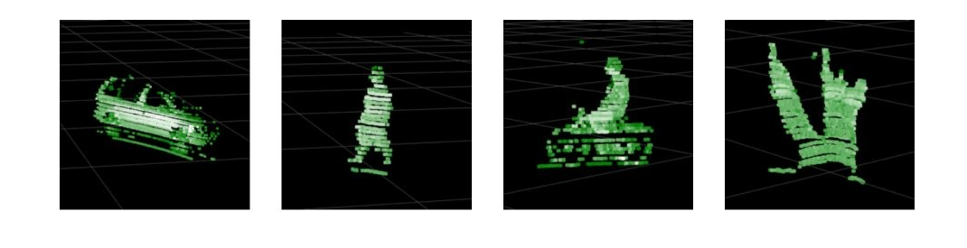 3D目标检测Lidar_only 数据集和项目汇总_mmdetection3d lidar only-CSDN博客