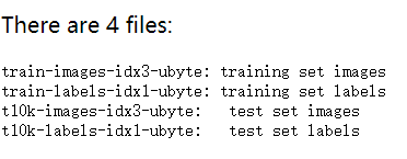 用Numpy读取MNIST数据集（附已经读取完成的mat文件）_mnist.mat数据python如何读取-CSDN博客