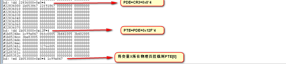 [windows内核]PDE&PTE_pte pat位-CSDN博客
