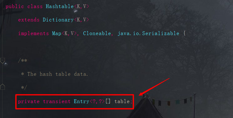 HashTable底层实现-CSDN博客