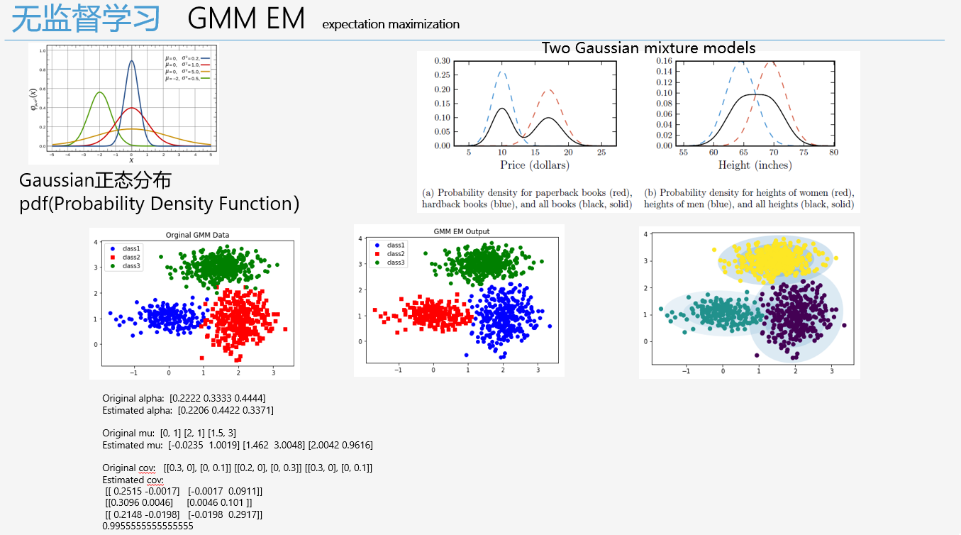 一文get Kmeans、dbscan、gmm、谱聚类spectral Clustering 算法spectral Clustering 与 Dbscan Csdn博客 