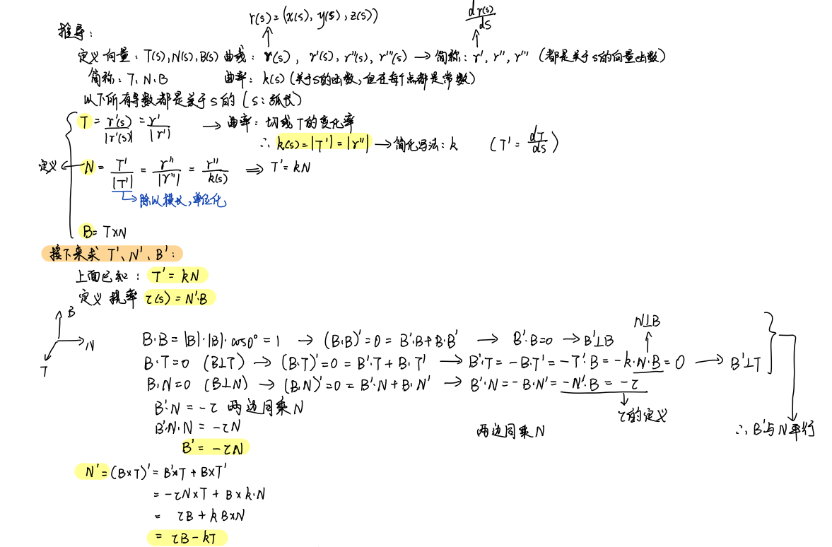 Frenet Frame-CSDN博客