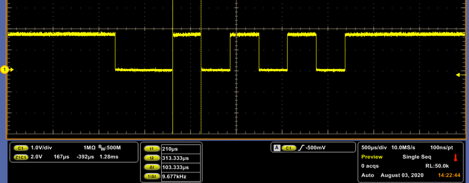 UART与TTL_uart ttl-CSDN博客