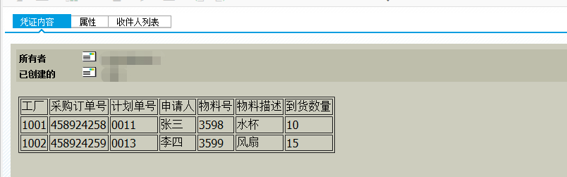 [sap][abap]so Object Send发送html格式邮件 Abap 邮件 Htm Csdn博客