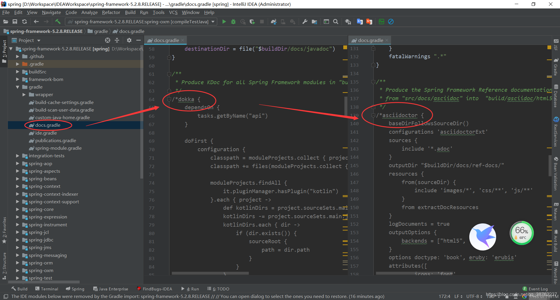 【spring源码分析】1、idea导入spring Framework 5 2 8 Release源码构建本地阅读环境 Spring5 2 8 Csdn博客