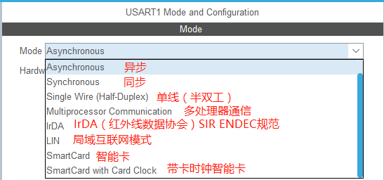 STM32CubeMX之USART应用_stm32cubemx中uart的几种模式-CSDN博客