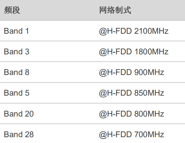 BC35 NB模块AT指令开发总结-CSDN博客