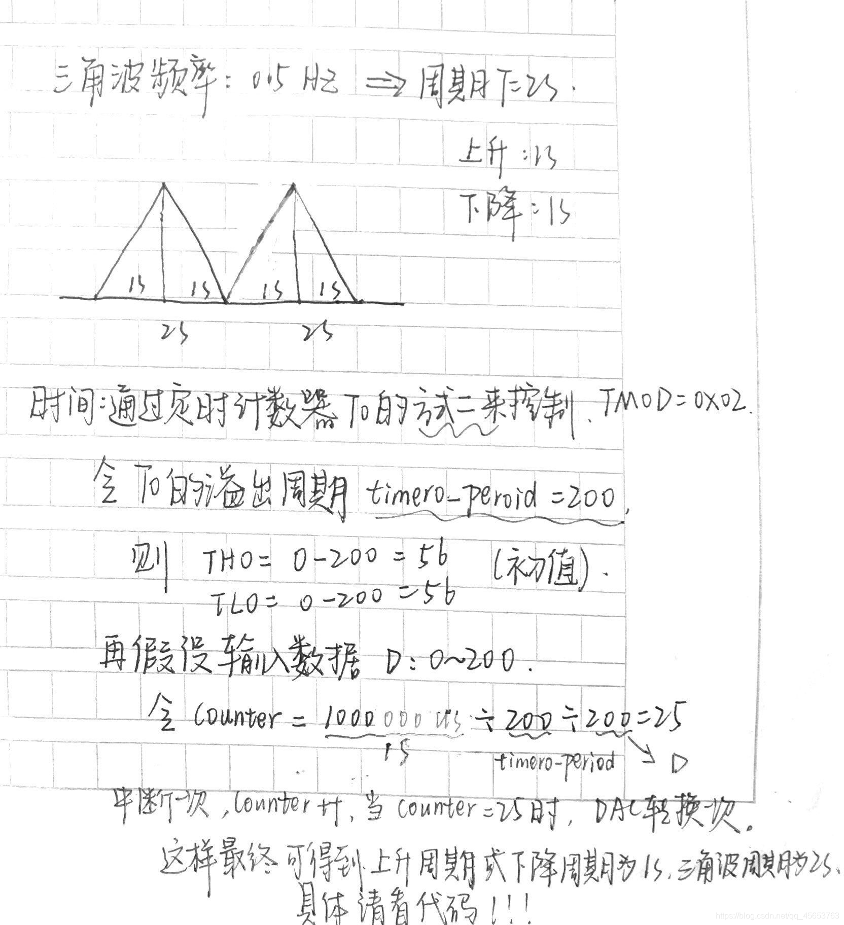单片机 Dac0832数模转换实验使用da0832转换器直通工作方式将数字量0 255转换为模拟量0 5v在三个数码管 Csdn博客