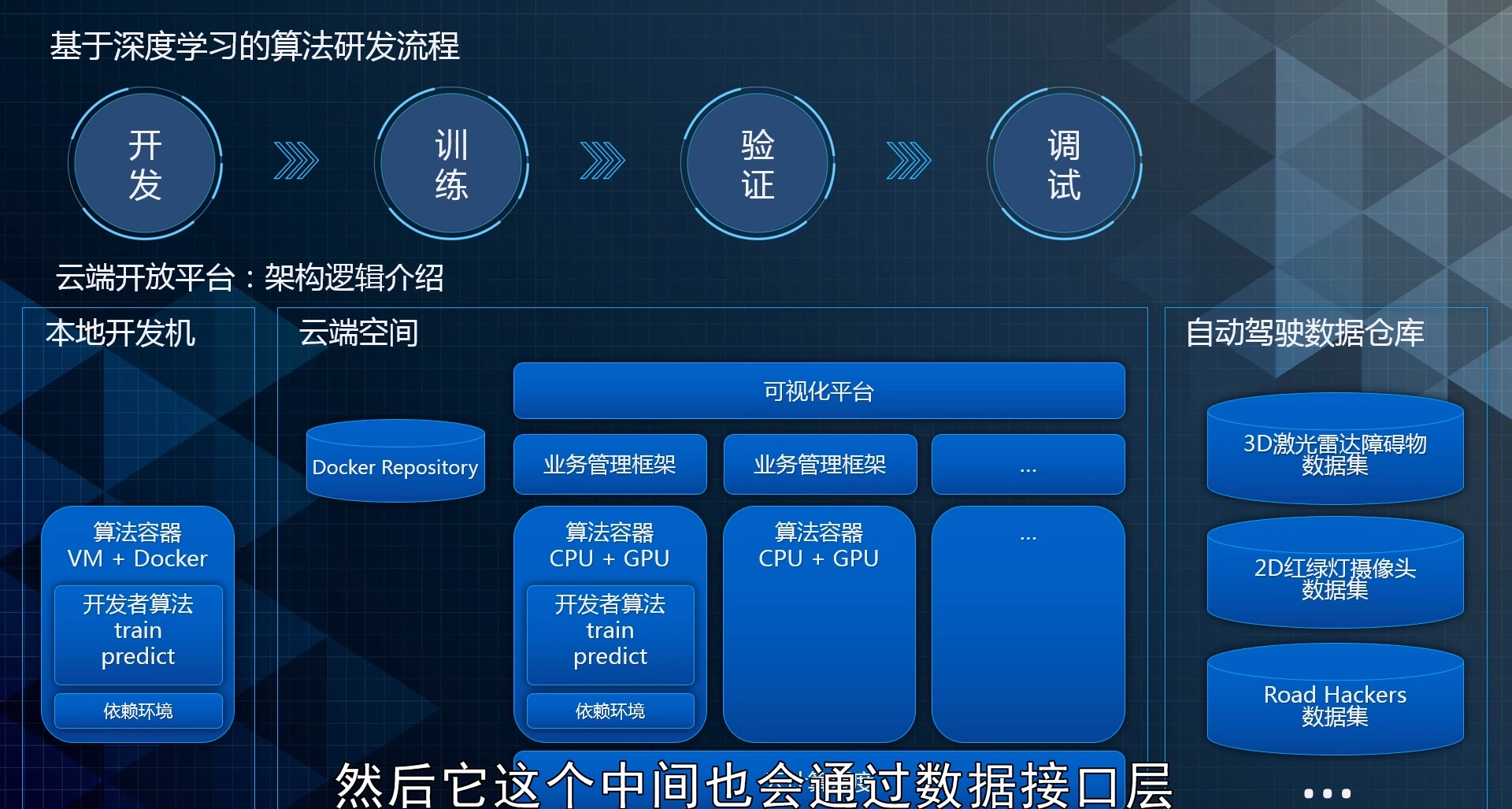 百度Apollo规划决策模块学习记录-3 Apollo EM Planner算法 - 程序员大本营