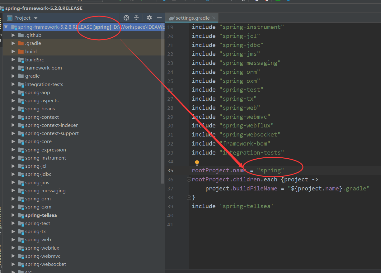 【Spring源码分析】1、IDEA导入spring-framework-5.2.8.RELEASE源码构建本地阅读环境_spring5.2.8-CSDN博客