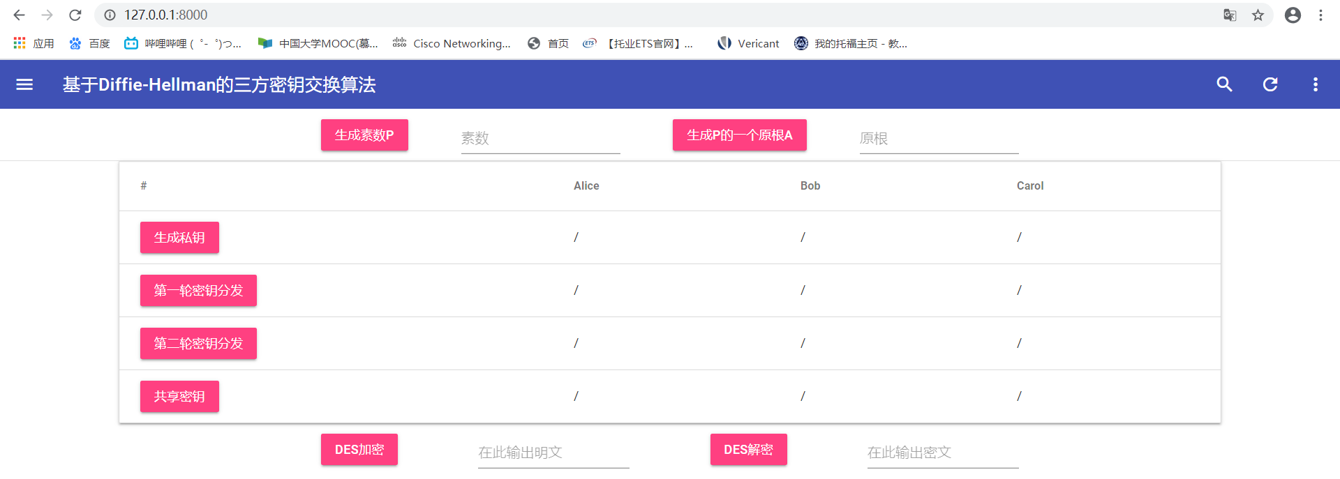【python】基于 Diffie-Hellman 的三方密钥交换算法演示_三方或多方diffie-hellman密钥交换的应用-CSDN博客