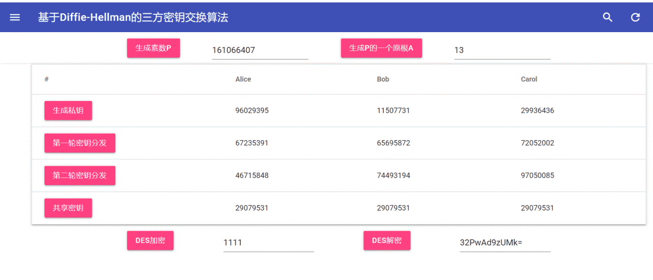 【python】基于 Diffie-Hellman 的三方密钥交换算法演示_三方或多方diffie-hellman密钥交换的应用-CSDN博客