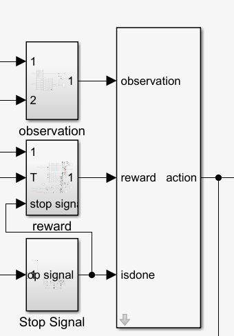 matlab/simlulink强化学习环境搭建与智能体训练方法_simulink rl agent-CSDN博客