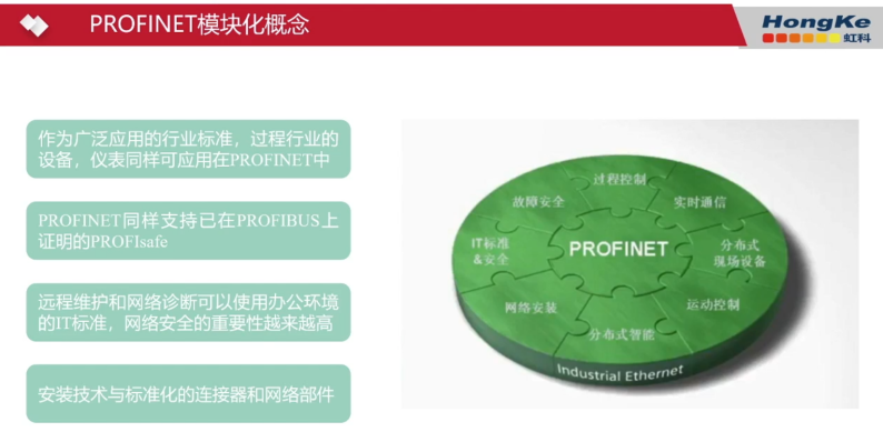 Profinet协议基础知识(一)-CSDN博客